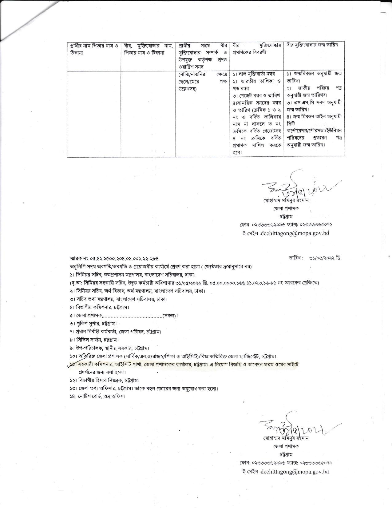 Chittagong DC Office Job circular ( 11 Vacancy) 2023