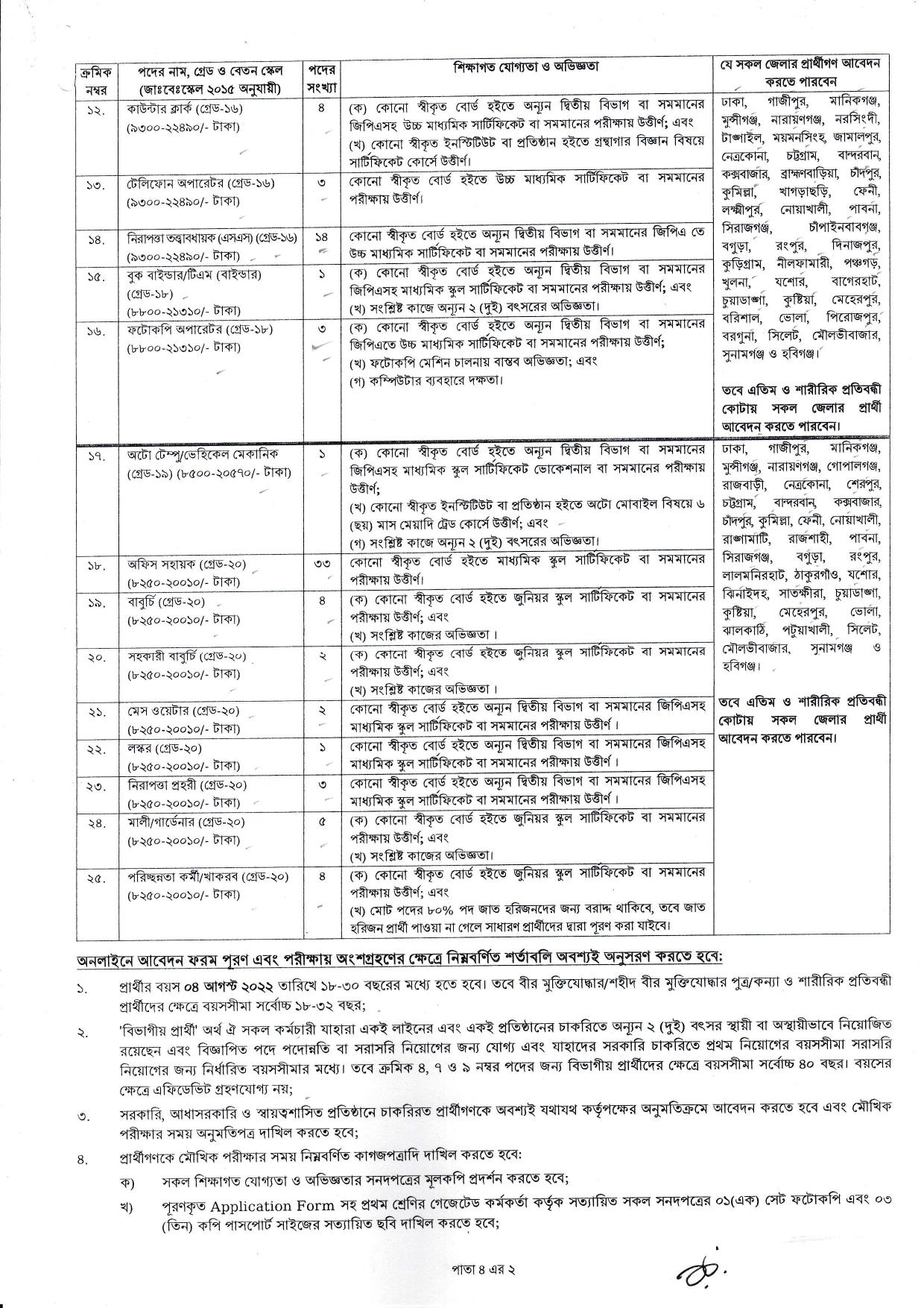 Ministry of Defense job circular 2023 [MOD] Apply