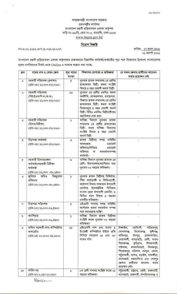 BEPZA job circular 2022 - Study guide BD