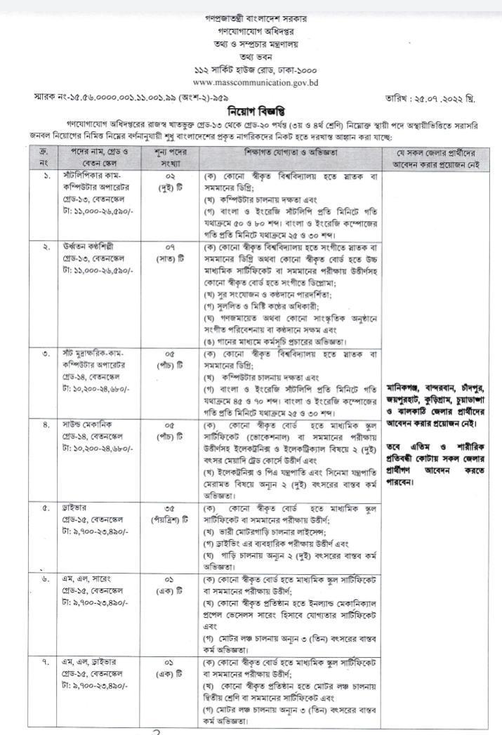 MCD job circular 2023 [ 7 New Vacancy] Apply Now - Study guide BD