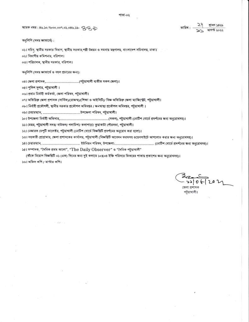 Patuakhali DC Office Job circular -2023 [ 34 VACANCY]