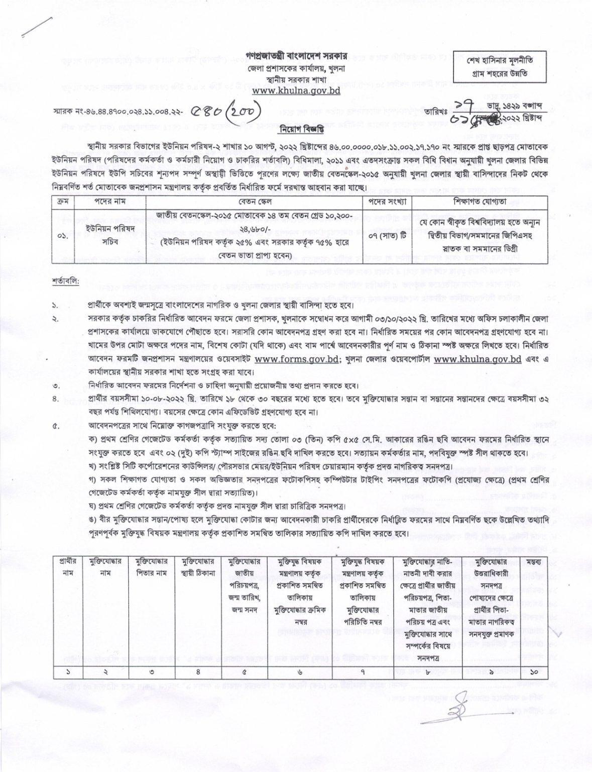 Khulna dc office job circular 2024