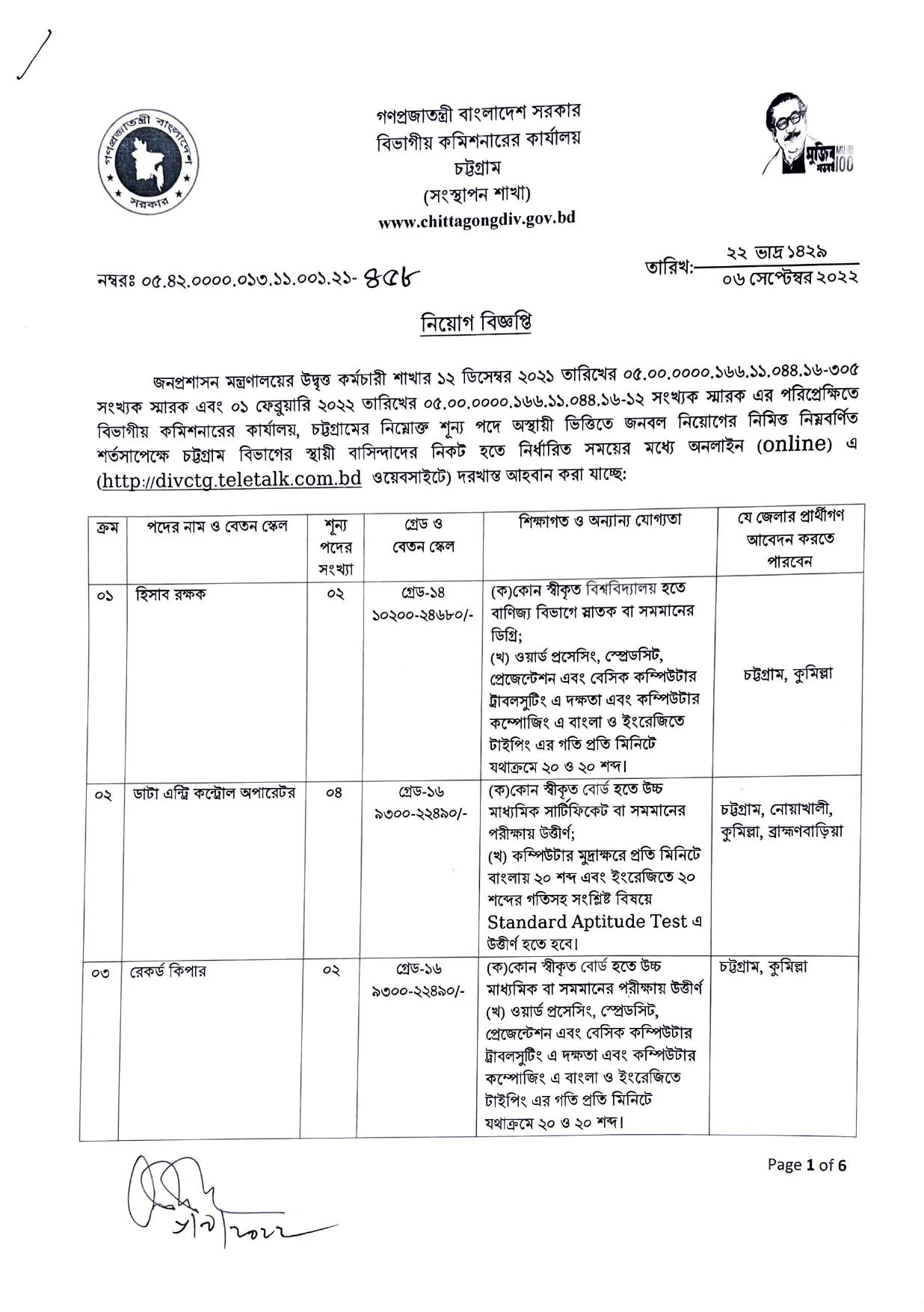 Chittagong divisional commissional office job circular 2022 ...
