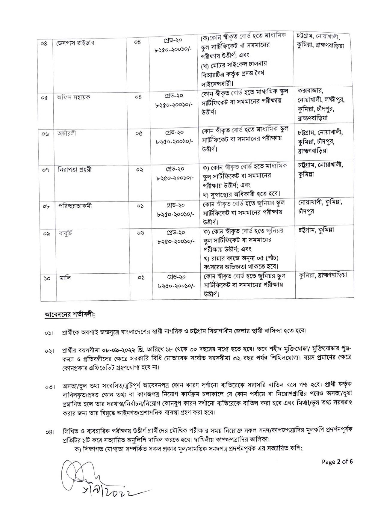 Chittagong divisional commissional office job circular 2022 ...