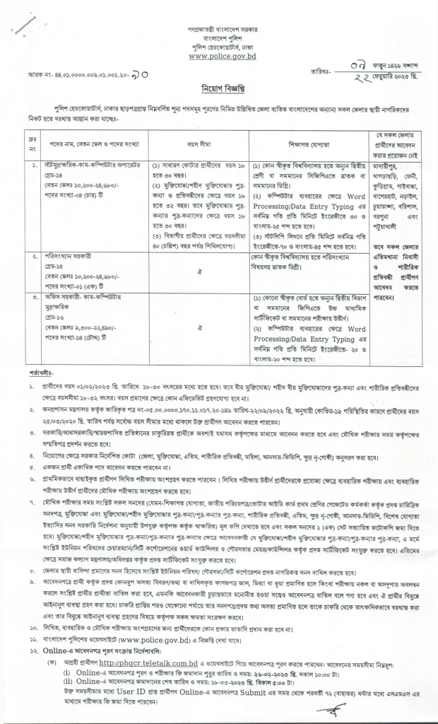 Bangladesh police job circular [ 23 Vacnacy] Apply Now