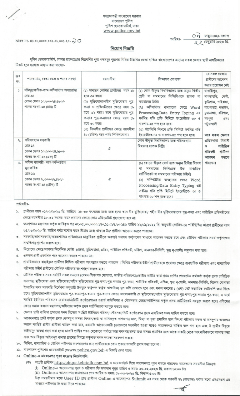 Bangladesh police job circular [ 23 Vacnacy] Apply Now