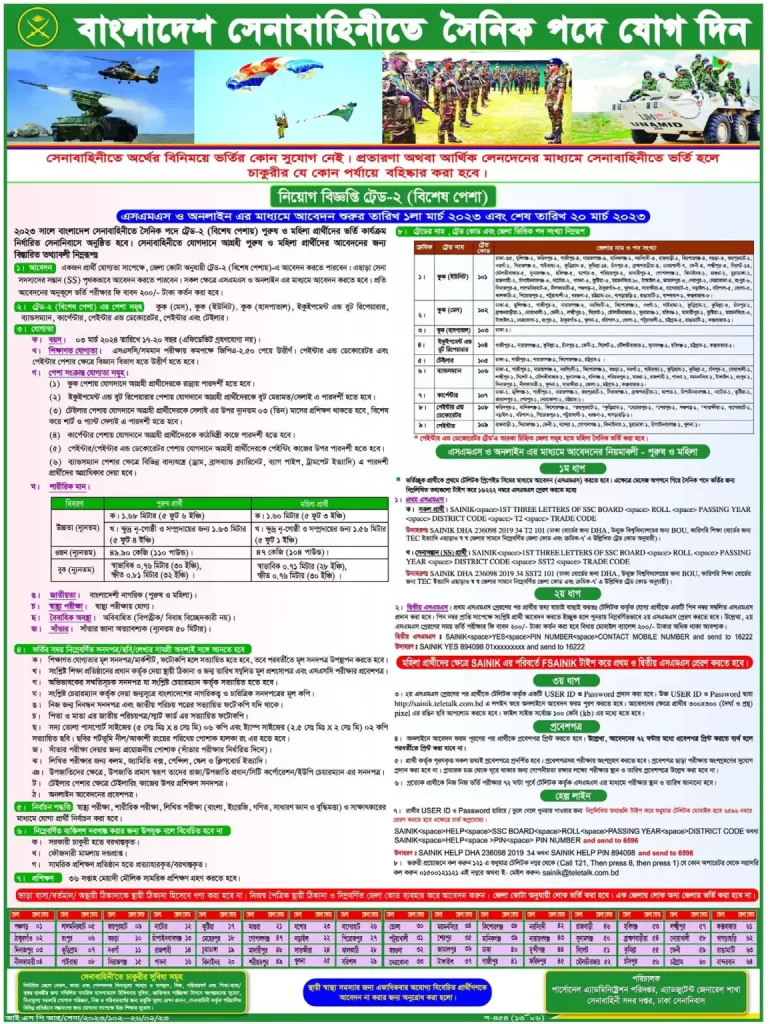 Bangladesh Army job circular [ 192 Vacnacy] Apply Now 2023