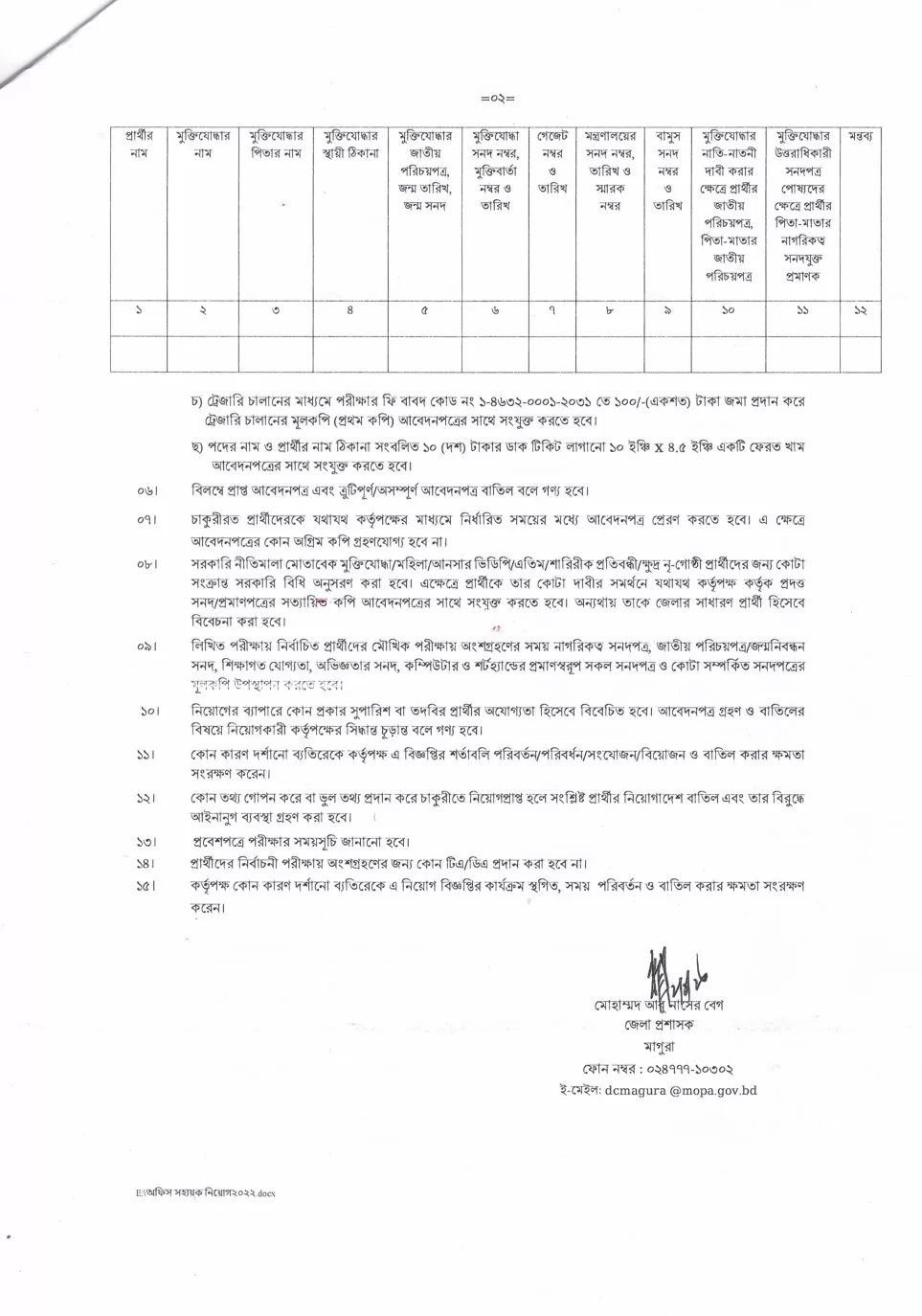 Magura dc office job circular 2023-magura.gov.bd - Study guide BD